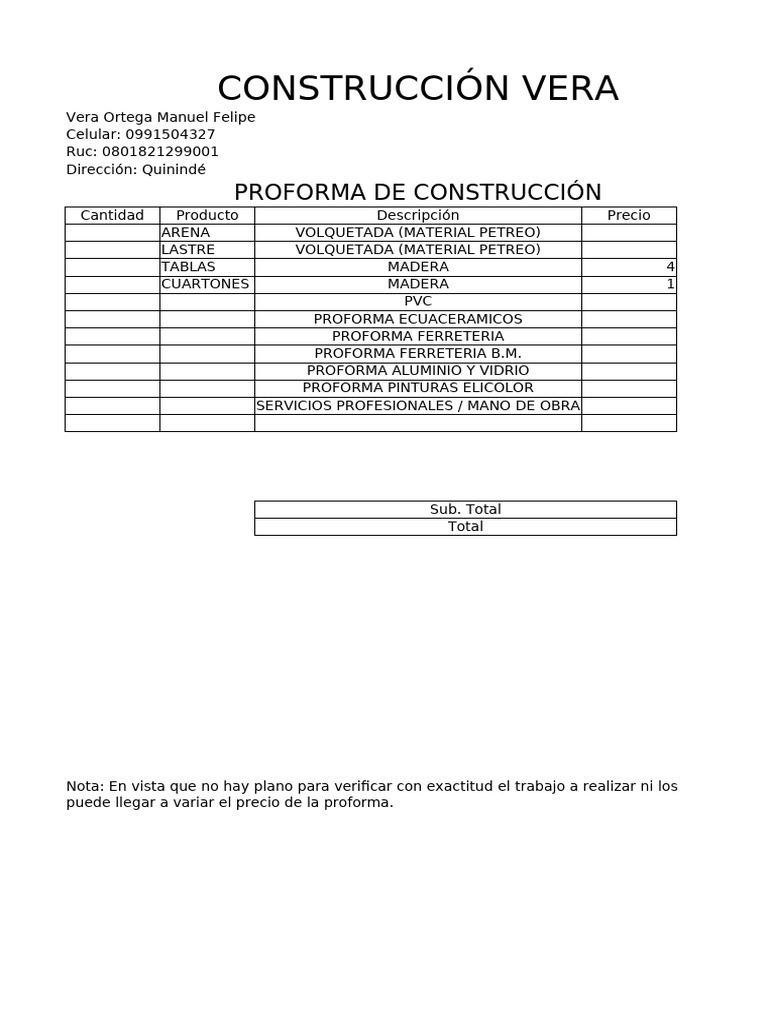 Proforma | PDF