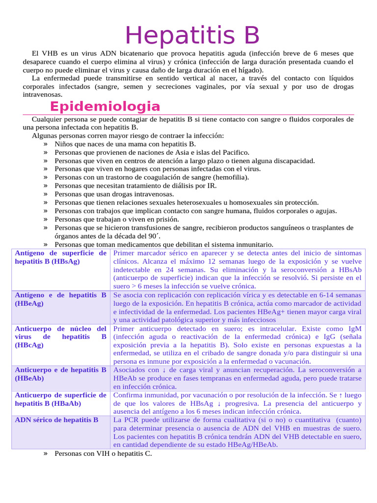 Guía Completa sobre Hepatitis B | PDF | Hepatitis B | Hepatitis