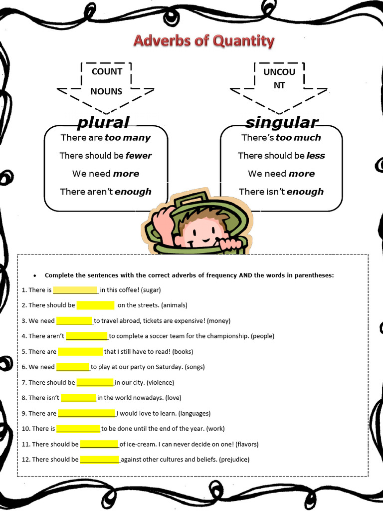 Adverbs of Quantity Guide 2 | PDF