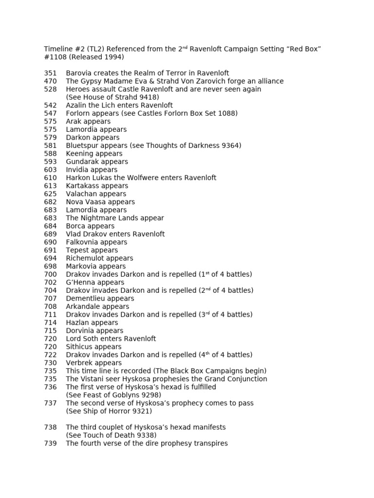 Timeline 2 Red Box 1994 | PDF