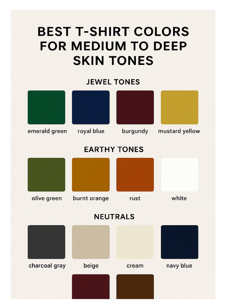 Best_Tshirt_Colors_for_Medium_to_Deep_Skin_Tones | PDF