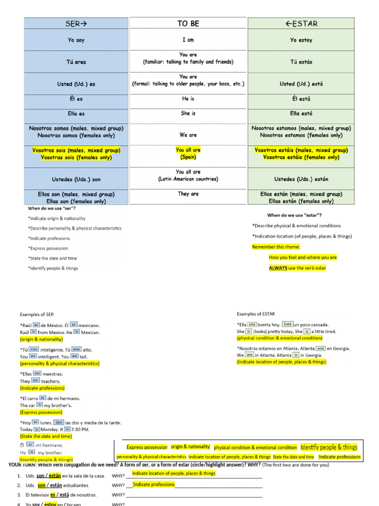 Ser vs. Estar and Tener | PDF