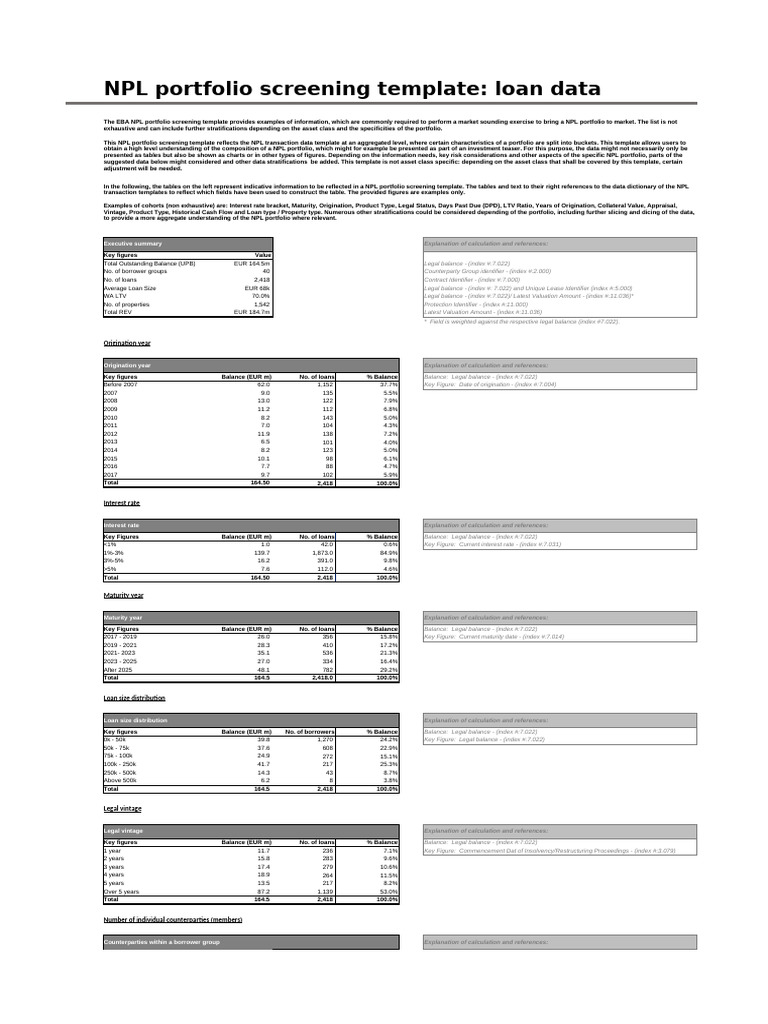 EBA - NPL Portfolio Screening Template | PDF | Loan To Value Ratio ...