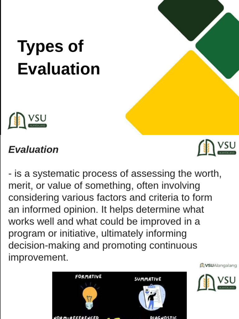 Types of Educational Evaluations | PDF | Educational Assessment | Learning