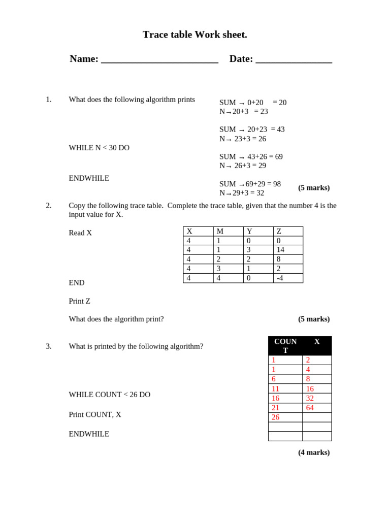 Lesson 2 Trace Table Work Sheet | PDF | Algorithms | Algorithms And Data Structures