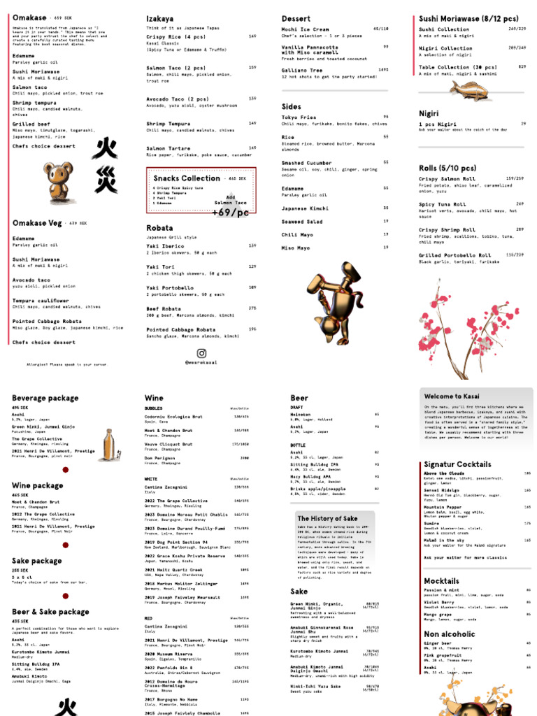 Kasai Alc Malmo 2025 05 09 | PDF