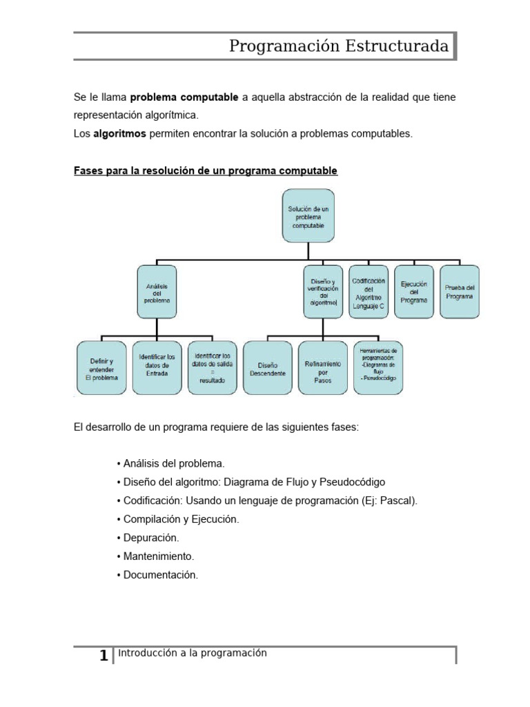 4 - Programación estructurada | PDF | Lenguaje de programación | Programación de computadoras