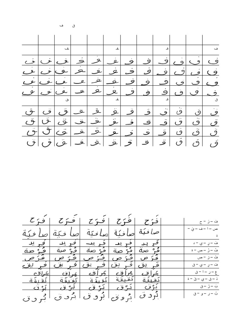 Alphabet Worksheet - Faa, Qaaf 2 | PDF