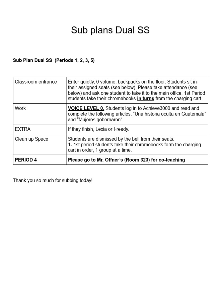 Sub plans SS - 5.16 | PDF
