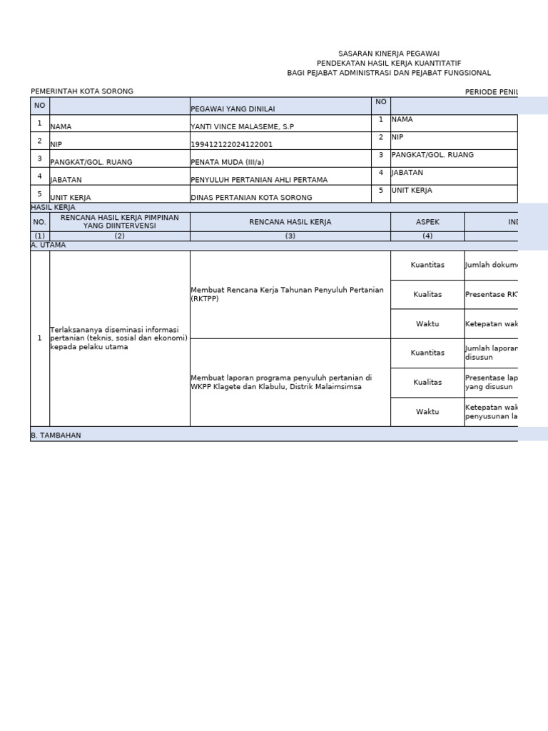 Format SKP 2025 | PDF