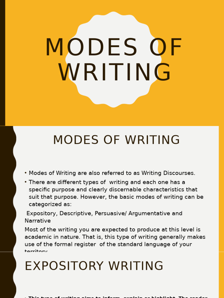 Modes of Writing - Communication Studies | PDF | Communication | Persuasion