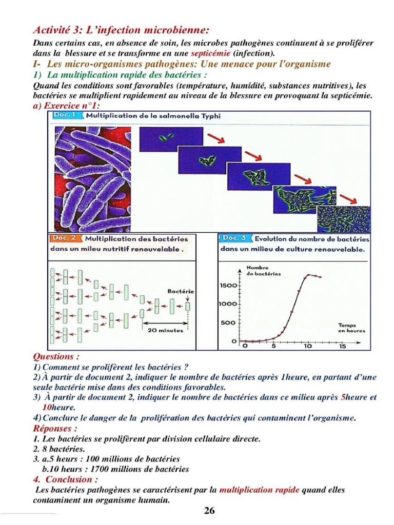 Les Microbes | PDF