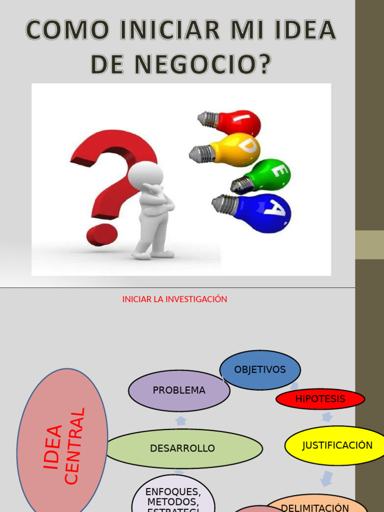 Como Iniciar Mi Propio Negocio | PDF | Innovación | Marketing
