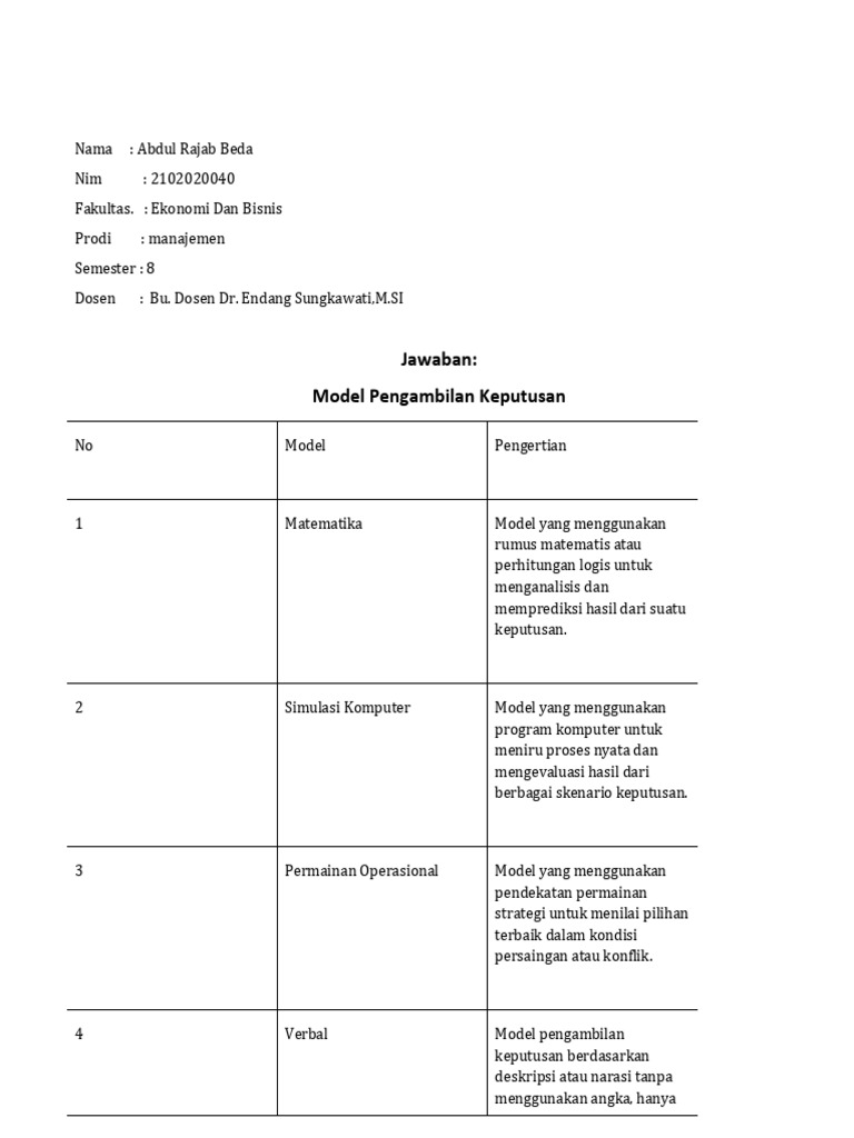 Abdul Rajab Beda Nim 2102020040- | PDF | Agent Based Model | Simulation