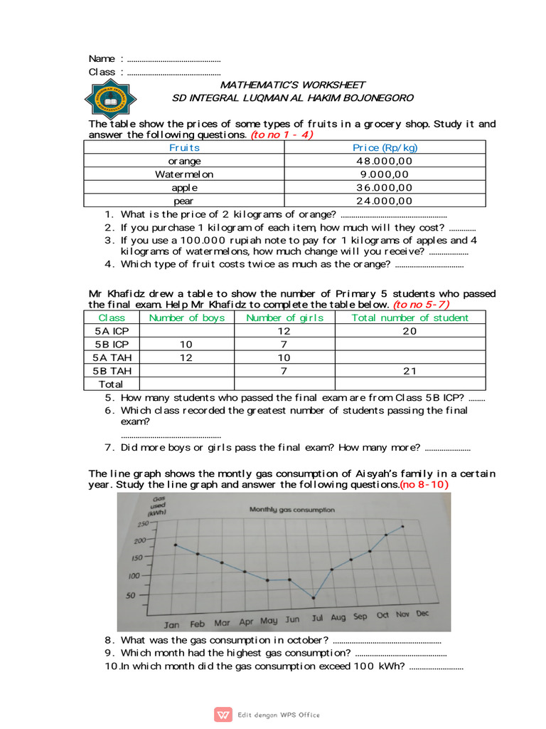 Math's Worksheet-1 | PDF