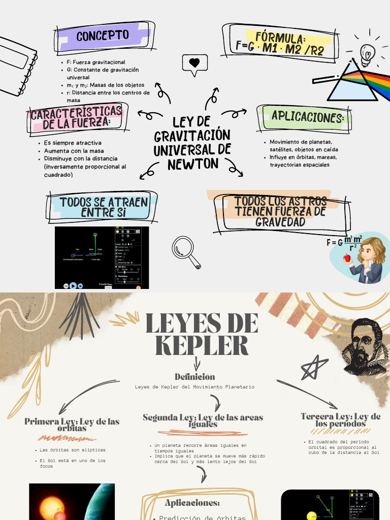 Mapa 1 y 2 - Compressed | PDF