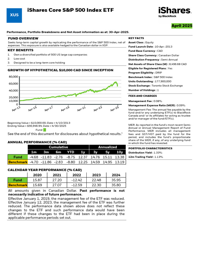 xus-ishares-core-s-p-500-index-etf-fund-fact-sheet-en-ca | PDF | Investment Fund | Exchange ...