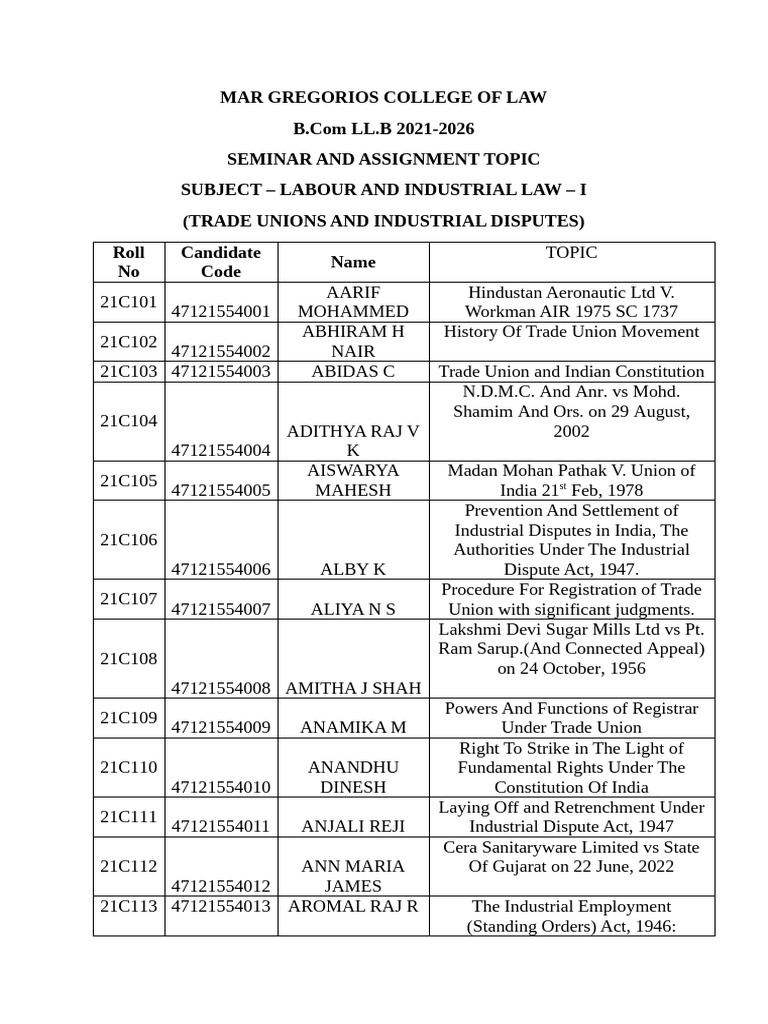 S 8 B Com LL.B Labour Law Assignment Topic Labour Law | PDF | Occupational Organizations | Policy