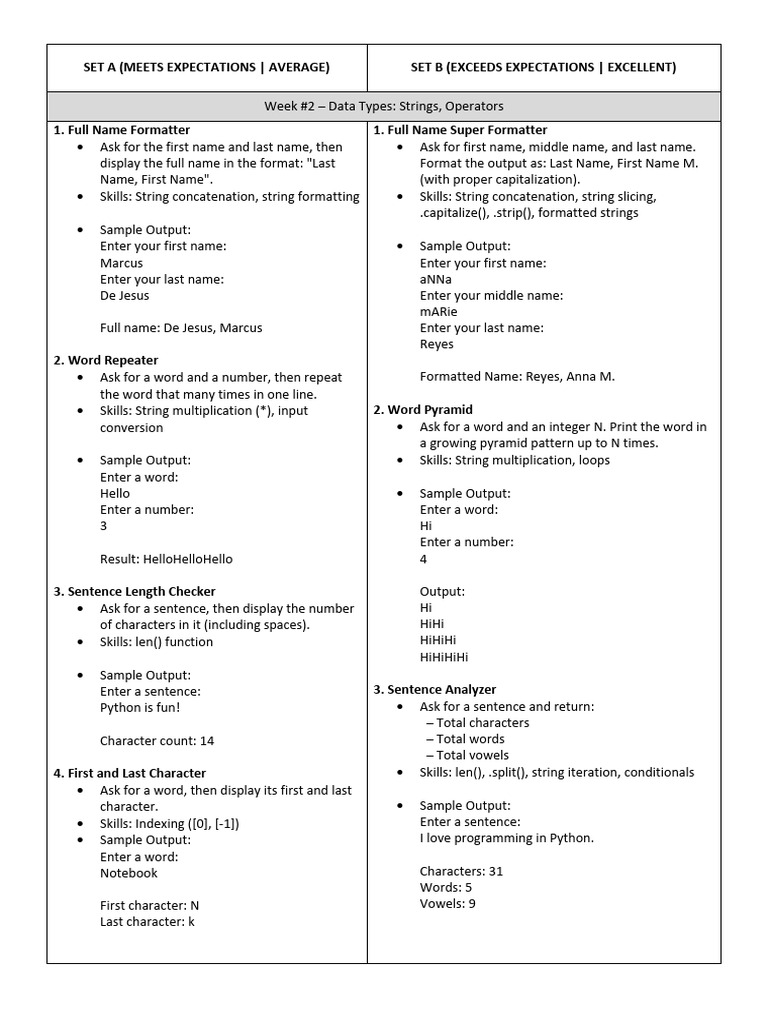 CSS12L - Wk2 - MP - Data Types (String Operators) | PDF | String ...