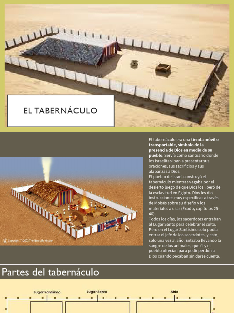 Tabernáculo 1 | PDF