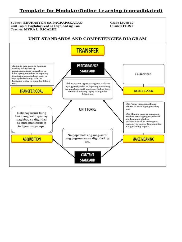 Learning-Plan-EsP-10 | PDF