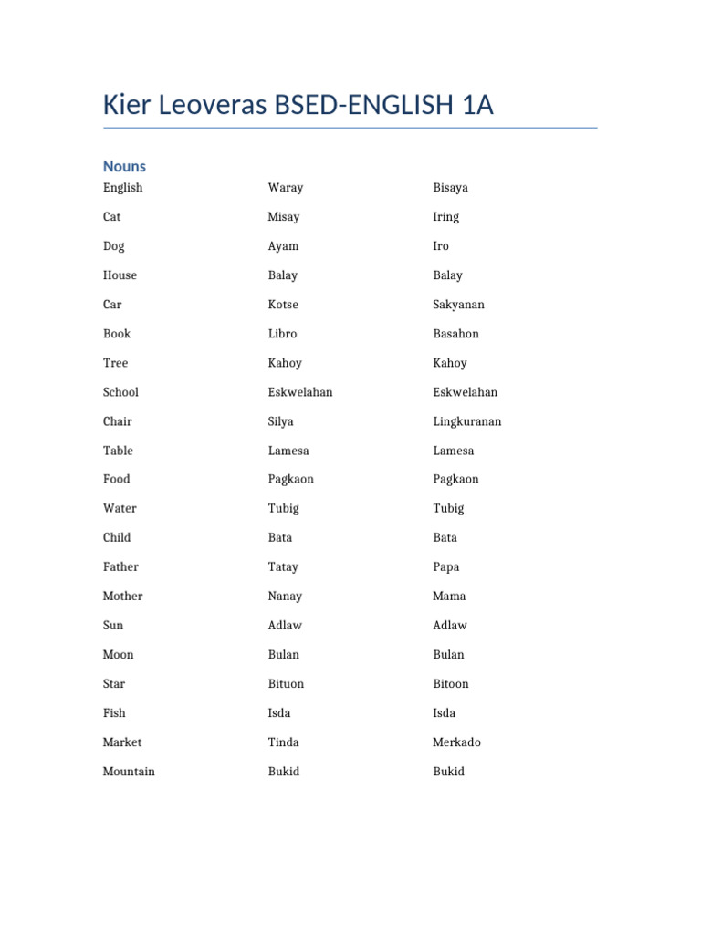 Lexical Words English Waray Bisaya | PDF
