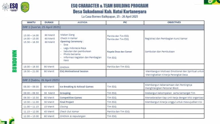 Rundown ESQ Character Dan Team Building - Desa Sukadamai - 25-26 April ...