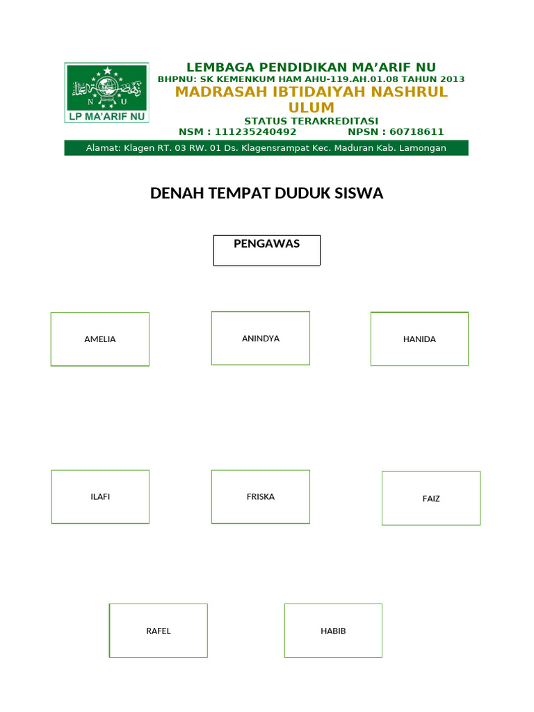 Dena Siswa | PDF