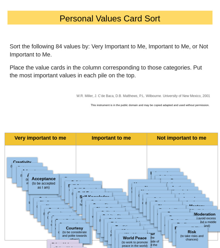 Personal Values Card Sort | PDF | Psychology | Social Psychology