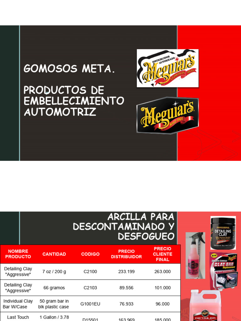Catálogos Gomosos Meta-1 | PDF | Diseño gráfico | Percepción visual