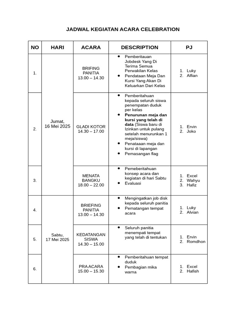 Rev. JADWAL KEGIATAN ACARA CELEBRATION | PDF