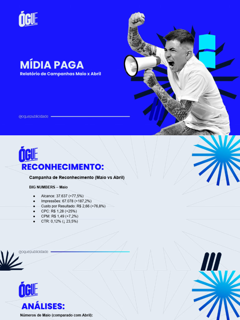 Ógue - Relatório Maio - Valeria by Hair | PDF