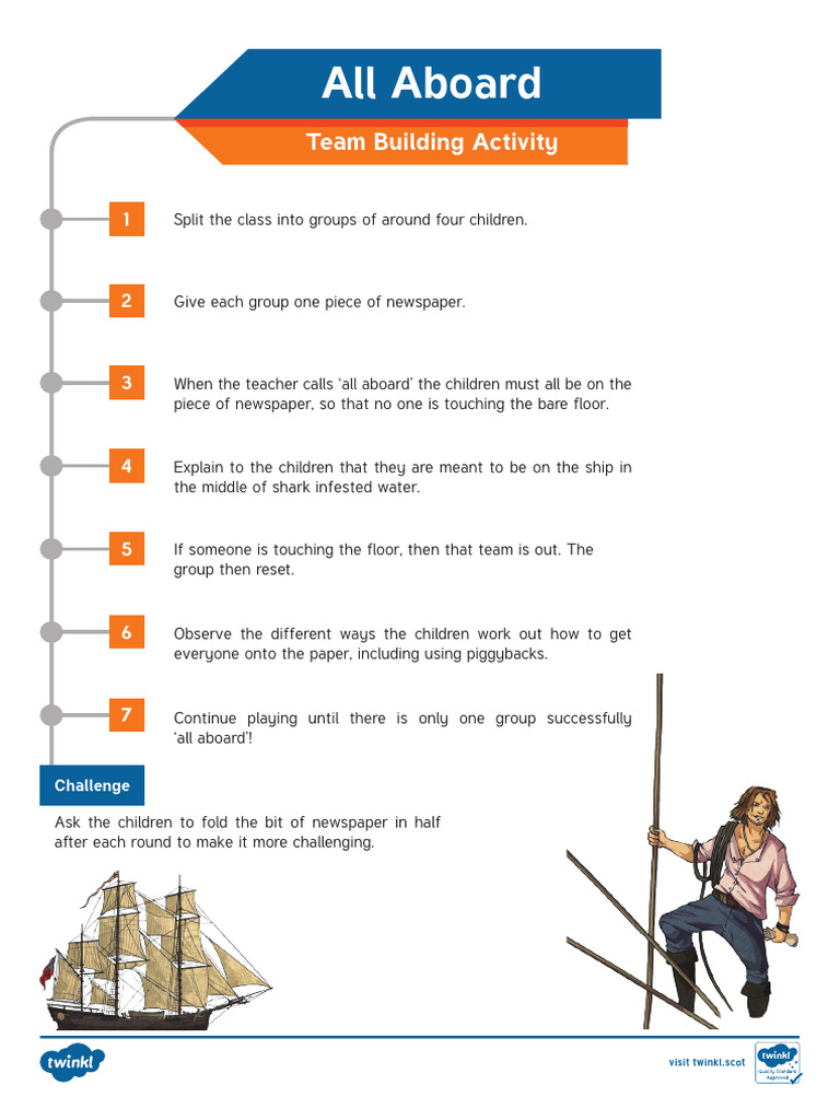 Learning English | PDF