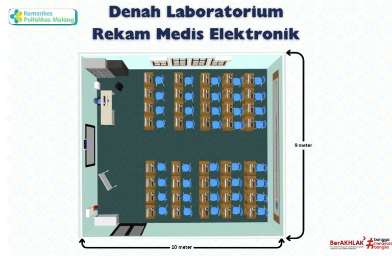 Denah Lab Rme | PDF