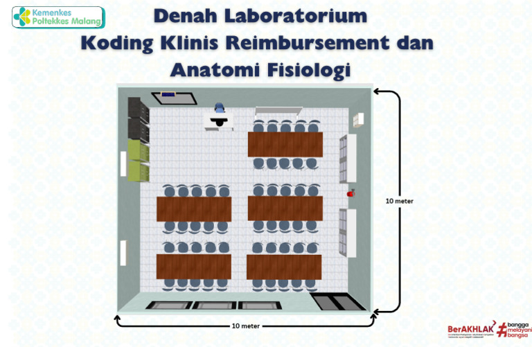 Denah Lab Koding | PDF