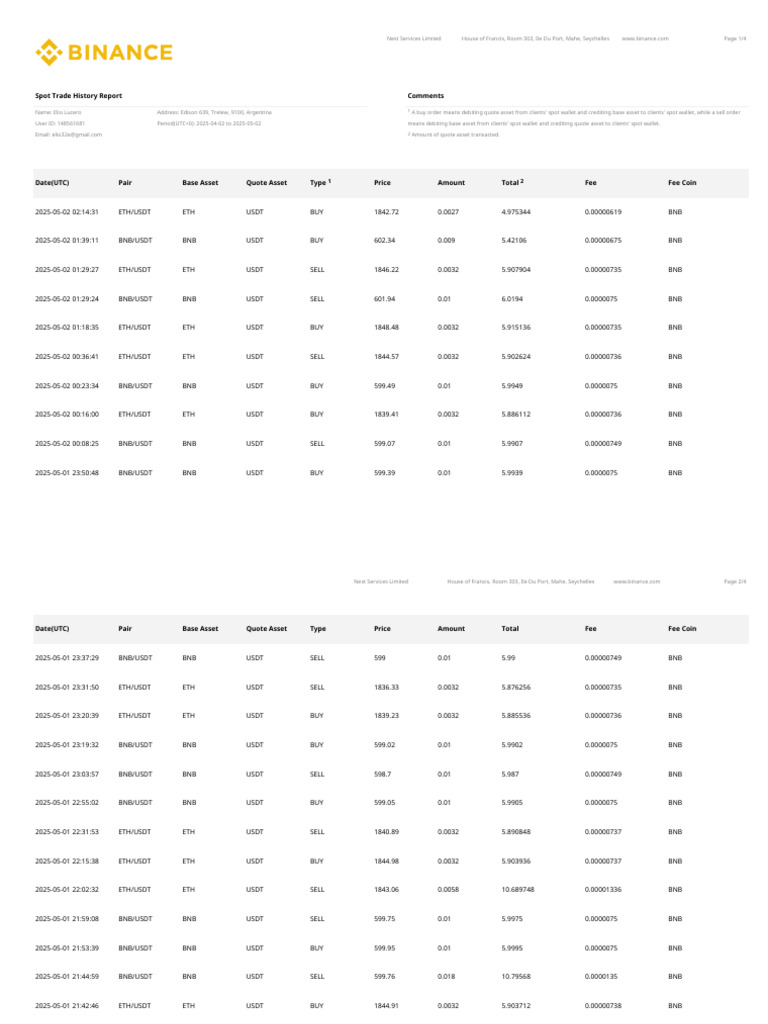 Binance-Spot Trade History-202505012320 | PDF | Bitcoin | Applications ...