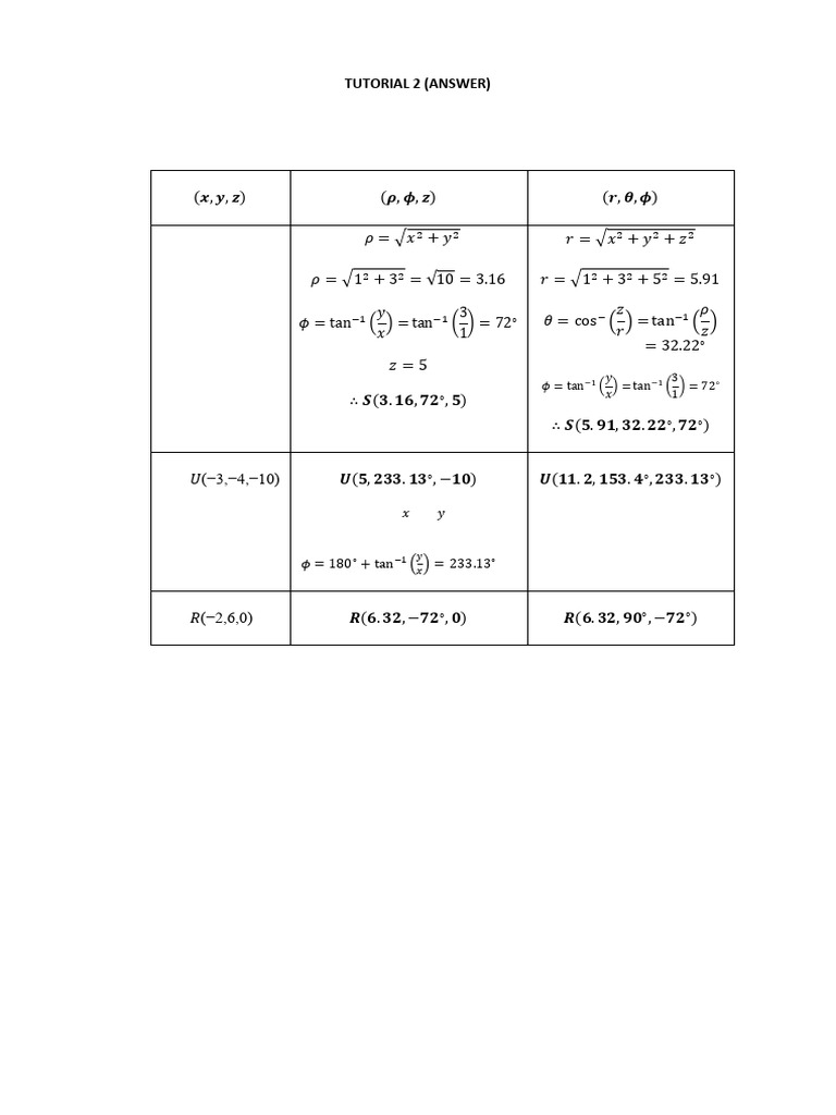 TUTORIAL 2 Answer (Student Copy) | PDF | Cartesian Coordinate System ...