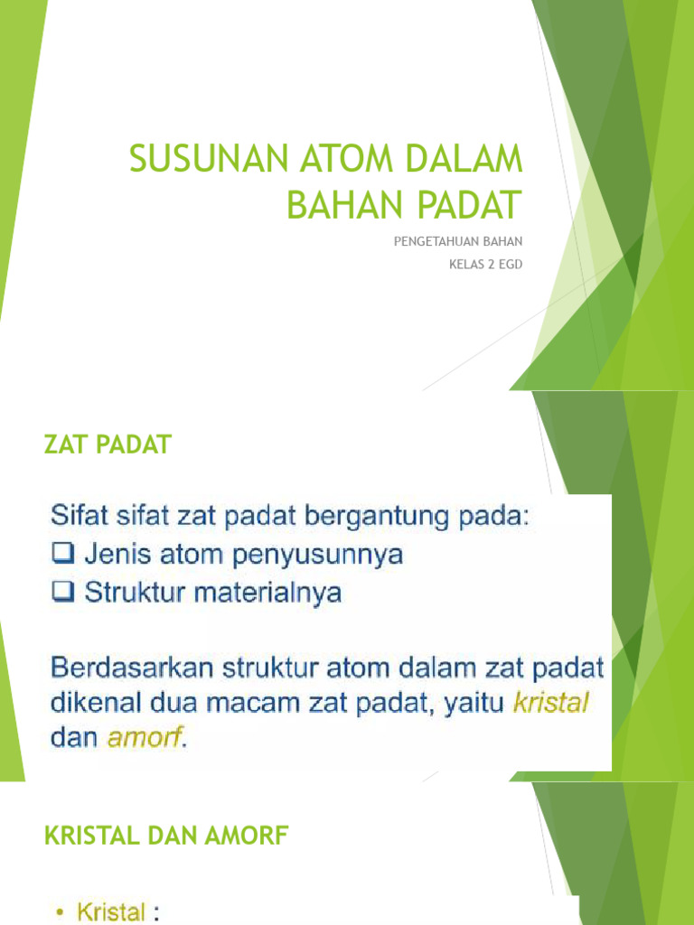 Susunan Atom Dalam Bahan Padat | PDF