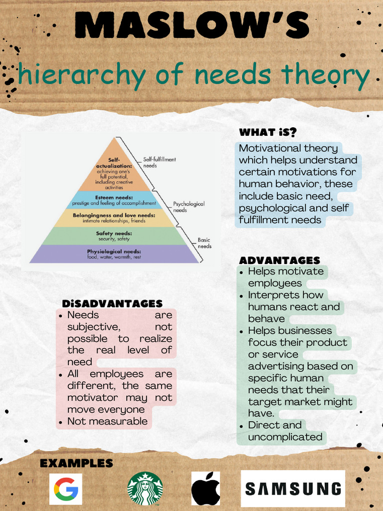 Flyer Maslow | PDF