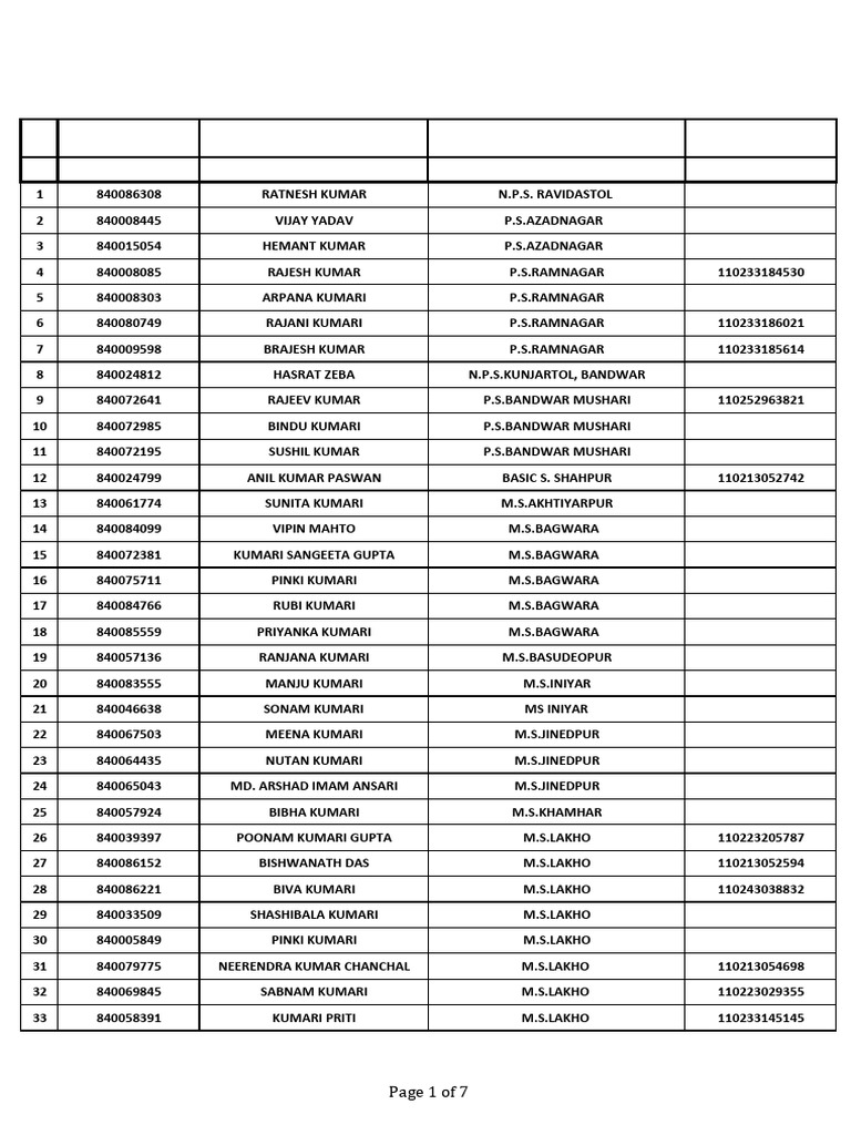 Sakshamta 2 Pran | PDF | Cinema Of India | Film Production Districts
