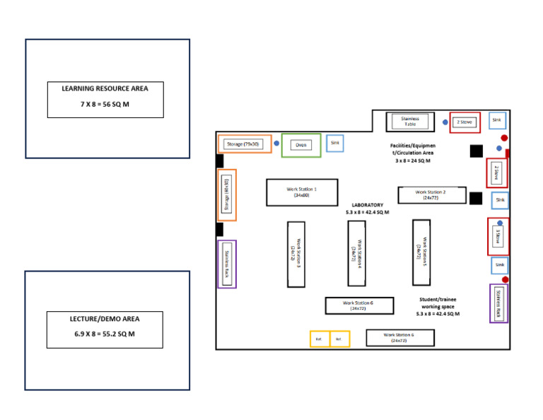 Layout | PDF