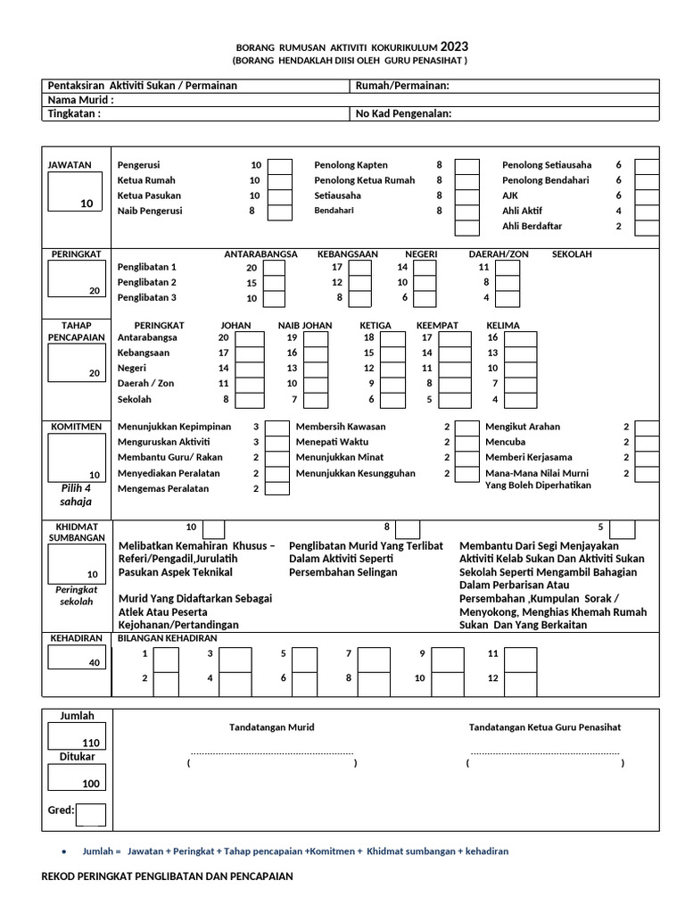 BORANG RUMUSAN AKTIVITI - Permainan Sukan 2023 | PDF