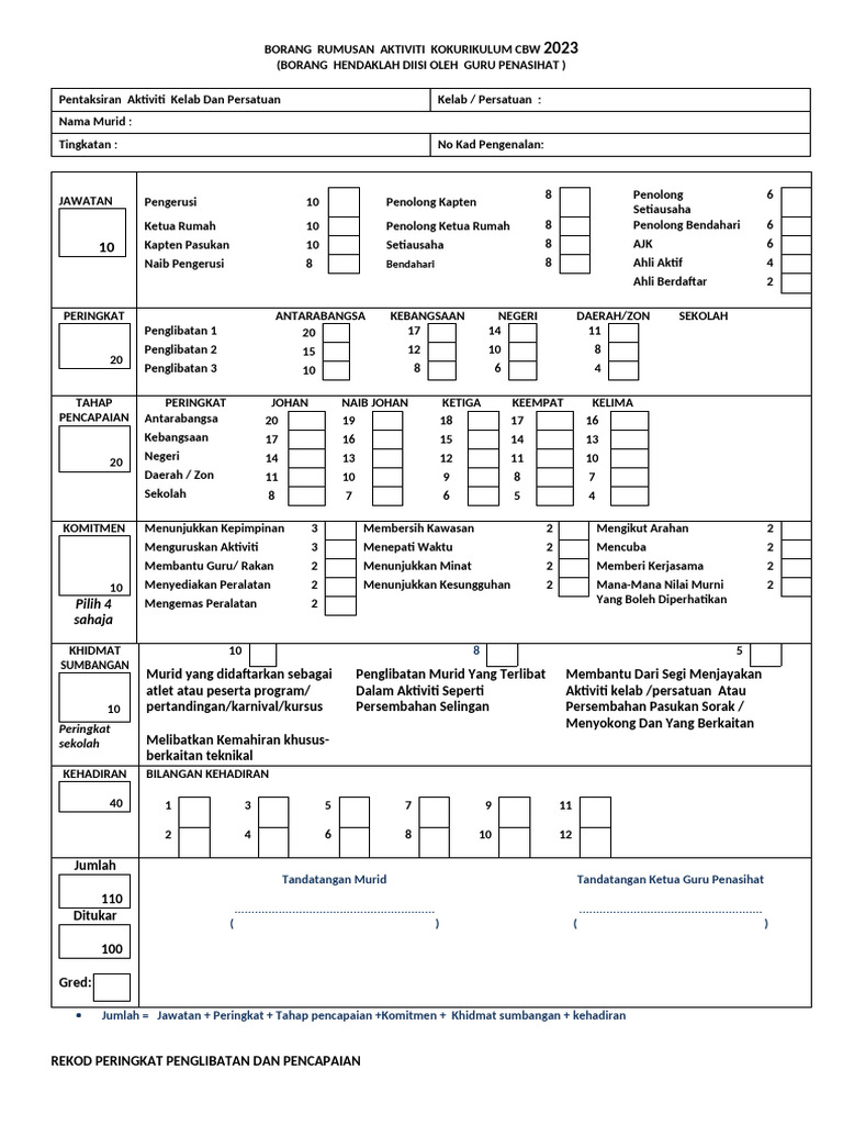 BORANG RUMUSAN AKTIVITI Kelab 2023 | PDF