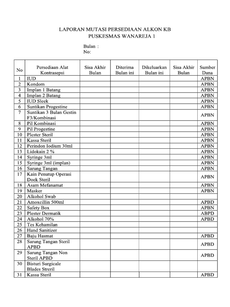 Lap Mutasi Persediaan Alkon KB | PDF