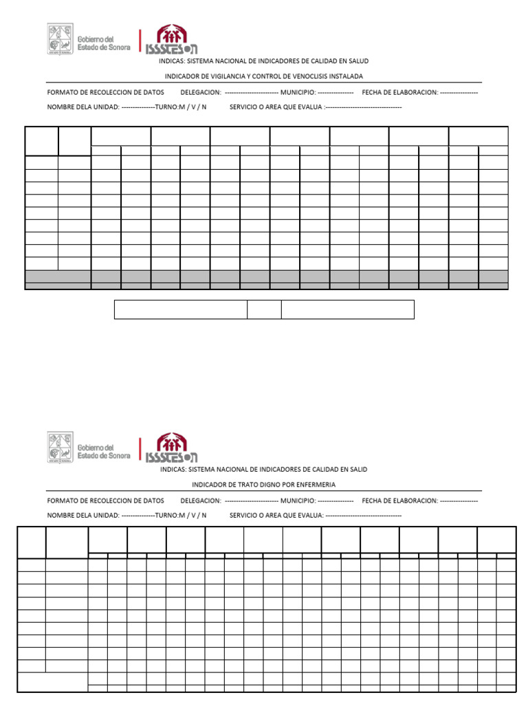 Indicas Sistema Nacional de Indicadores | PDF | Medicamentos con receta | Ciencias de la Salud