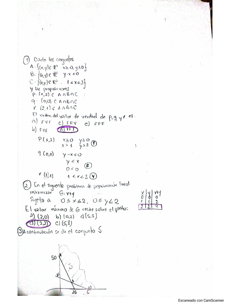 Deber Programación Lineal | PDF