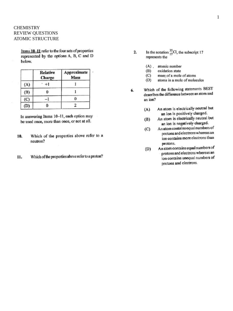 Chemistry MCQ - Atomic Structure | PDF