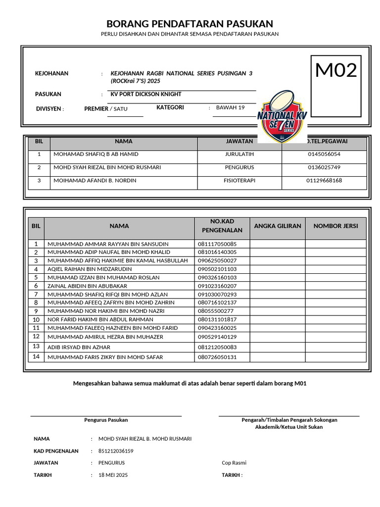BORANG M02 Pendaftaran Pasukan Rockrai 2025 | PDF
