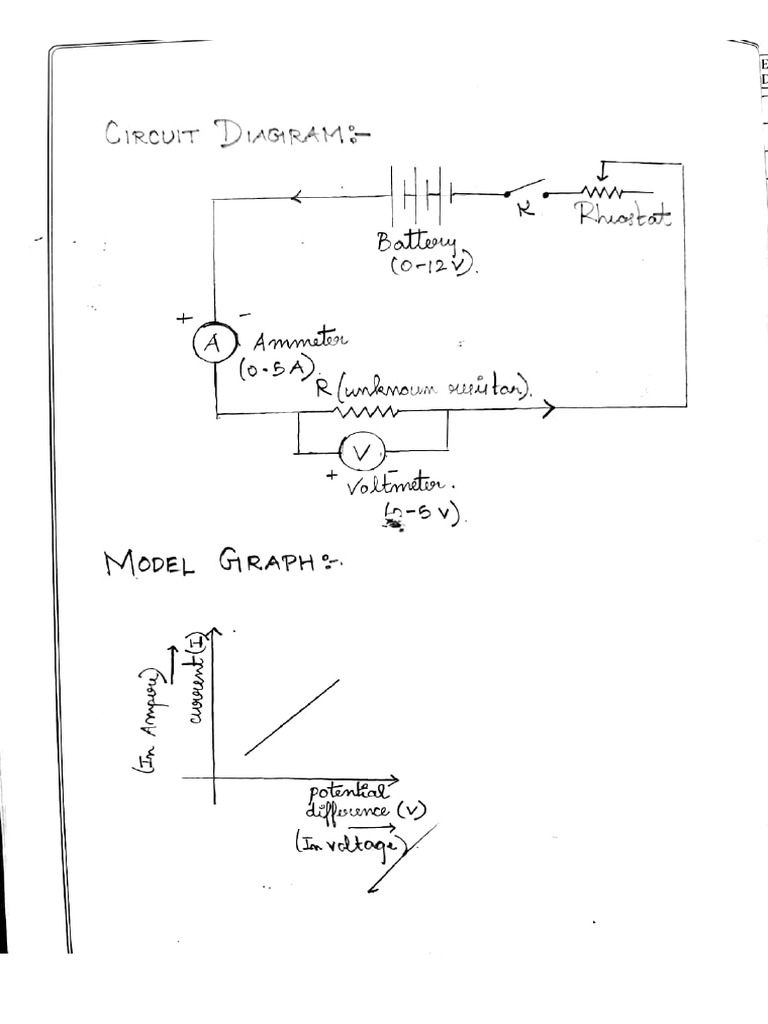 Physics Sample Record | PDF