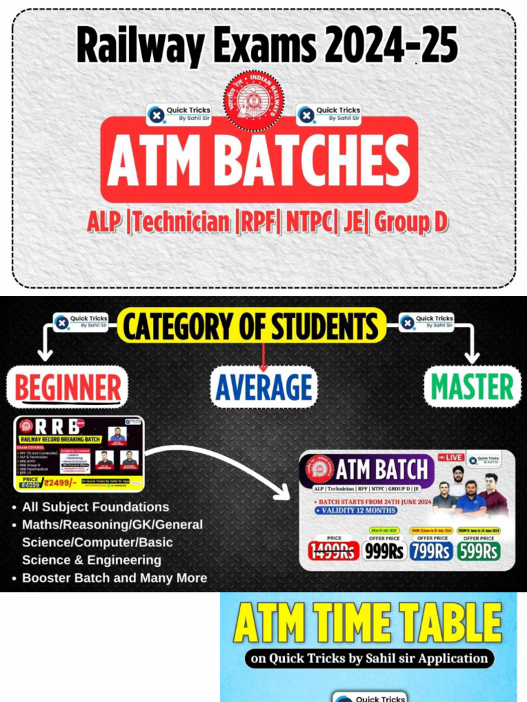 Class-01 Simplification | PDF